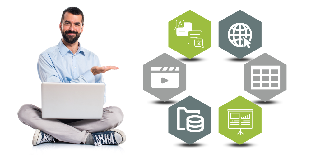 Types of Software Applications: A detailed guide for 2022 - Incentius Blog