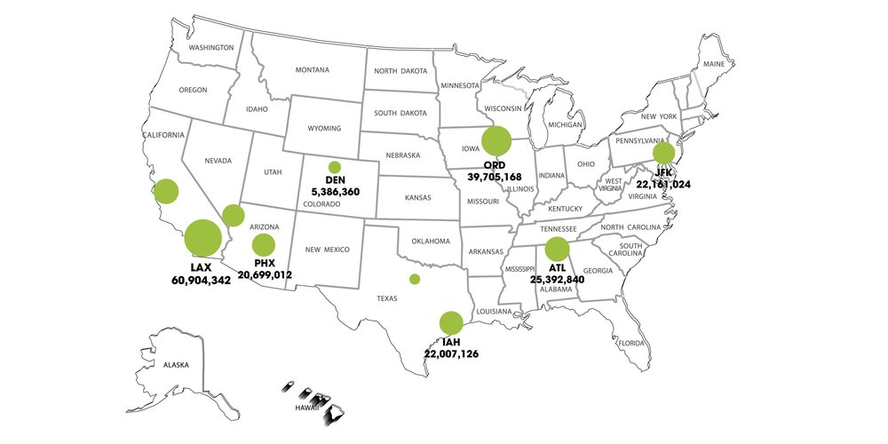 Tableau visualizations for logistics operations - Incentius Blog